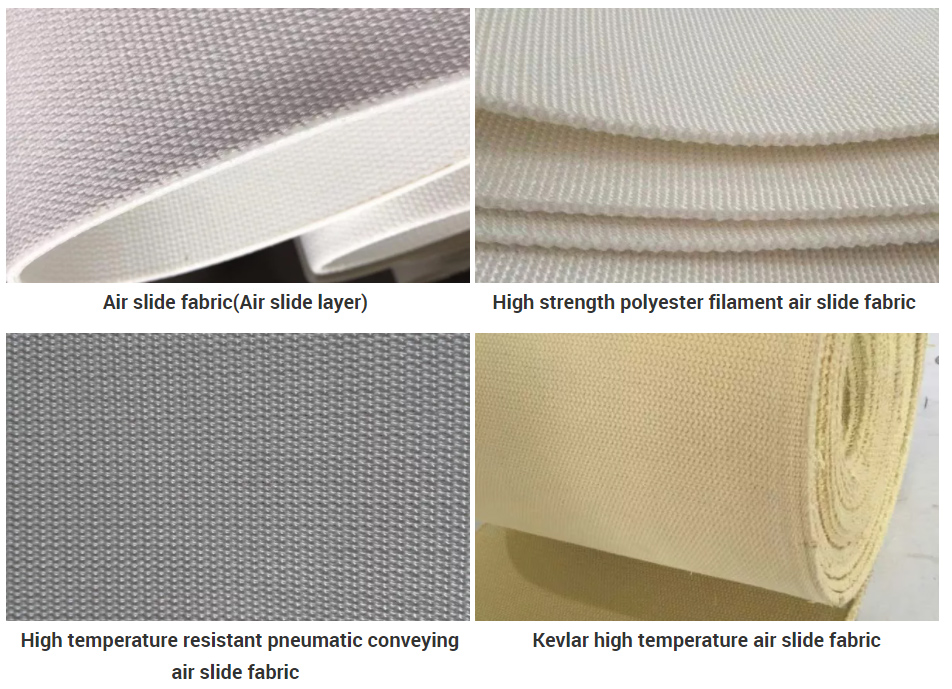 High Temperature Airslide Fabric - cnp-dustcollector